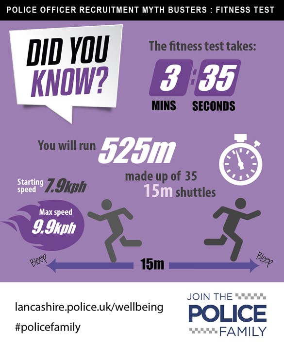 Police Constable Degree Apprenticeship – Lancashire Constabulary